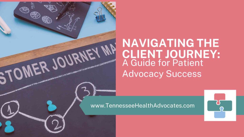 Navigating the Client Journey: Client Lifecycle Management for ...
